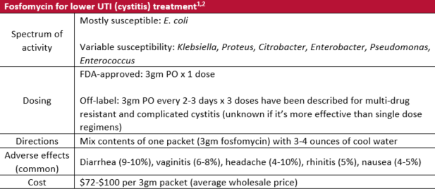 Joseph Solien, PharmD, BCGP, BCPP – Vice President of Clinical Services